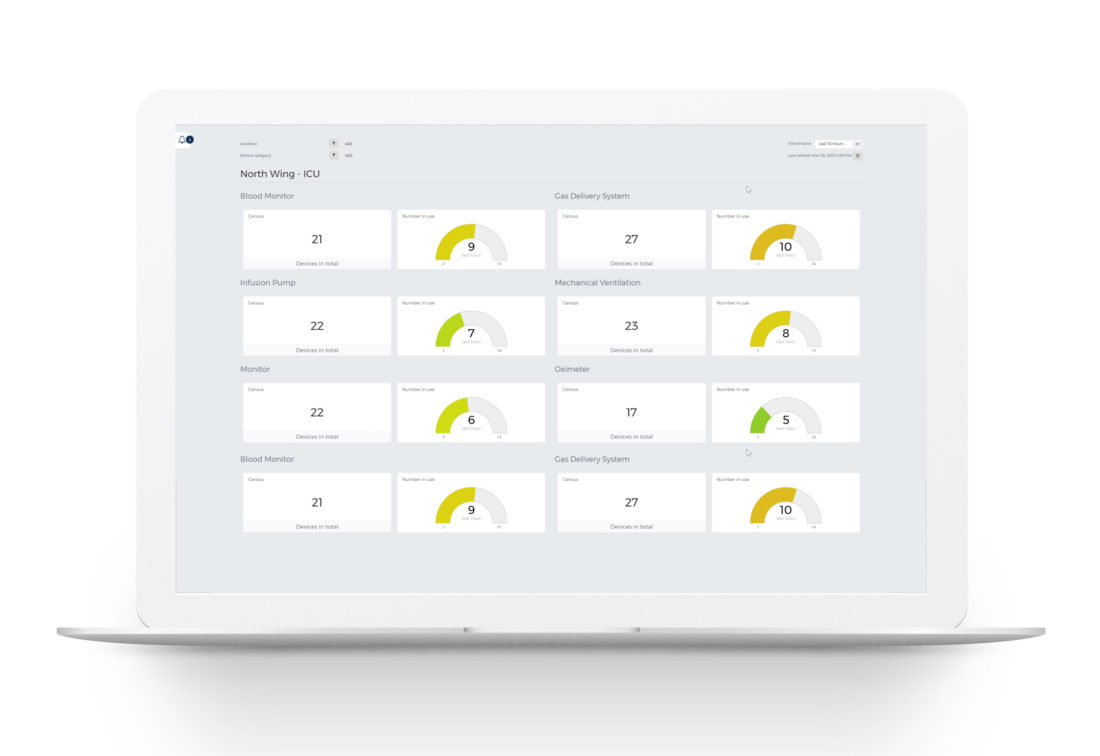 Connectivity Management • Medical Device Integration • Capsule