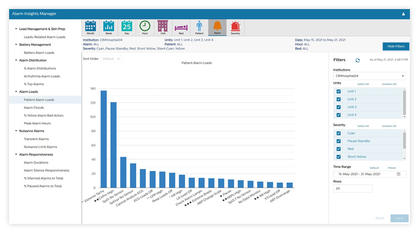Clinical Insights Manager • Capsule